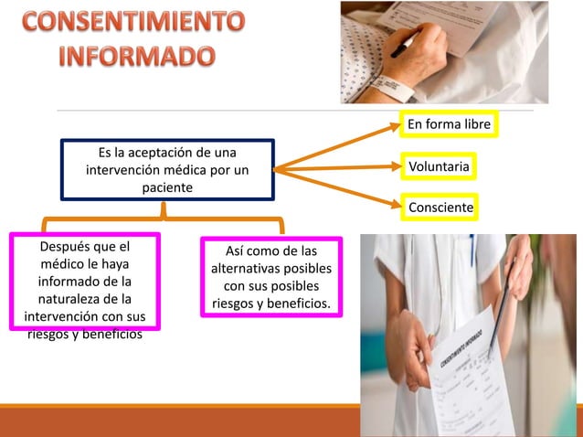 Asentimiento Y Consentimiento Informado Ppt