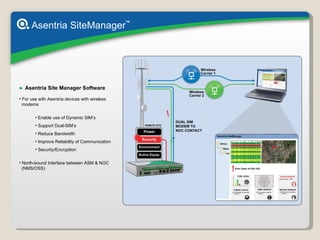Remote BTS Monitoring Solutions | PPT