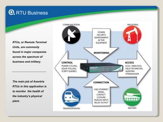 Remote BTS Monitoring Solutions | PPT