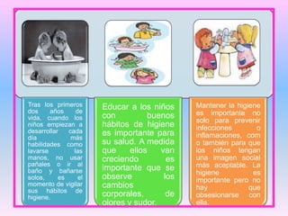 Higiene infantil por cristina astudillo | PPTX