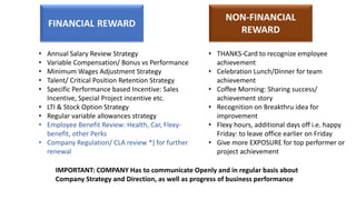 C&B Strategy in tight budget.pptx