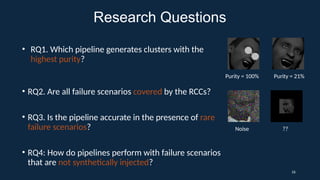Supporting Safety Analysis of Image-processing DNNs through Clustering-based Approaches | PPT