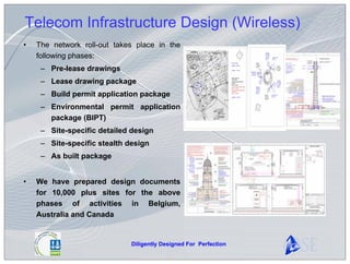 Ase presentation telecom | PPT