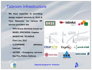 Ase presentation telecom | PDF