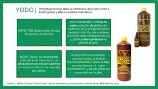 ASEPSIA-ANTISEPSIA ca.pptx