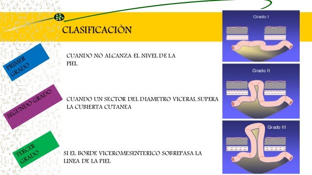 Asepsia y antisepsia, HERIDAS, CICATRIZACIÓN. INFLAMACIÓN 2015