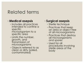 Asepsis.pdf