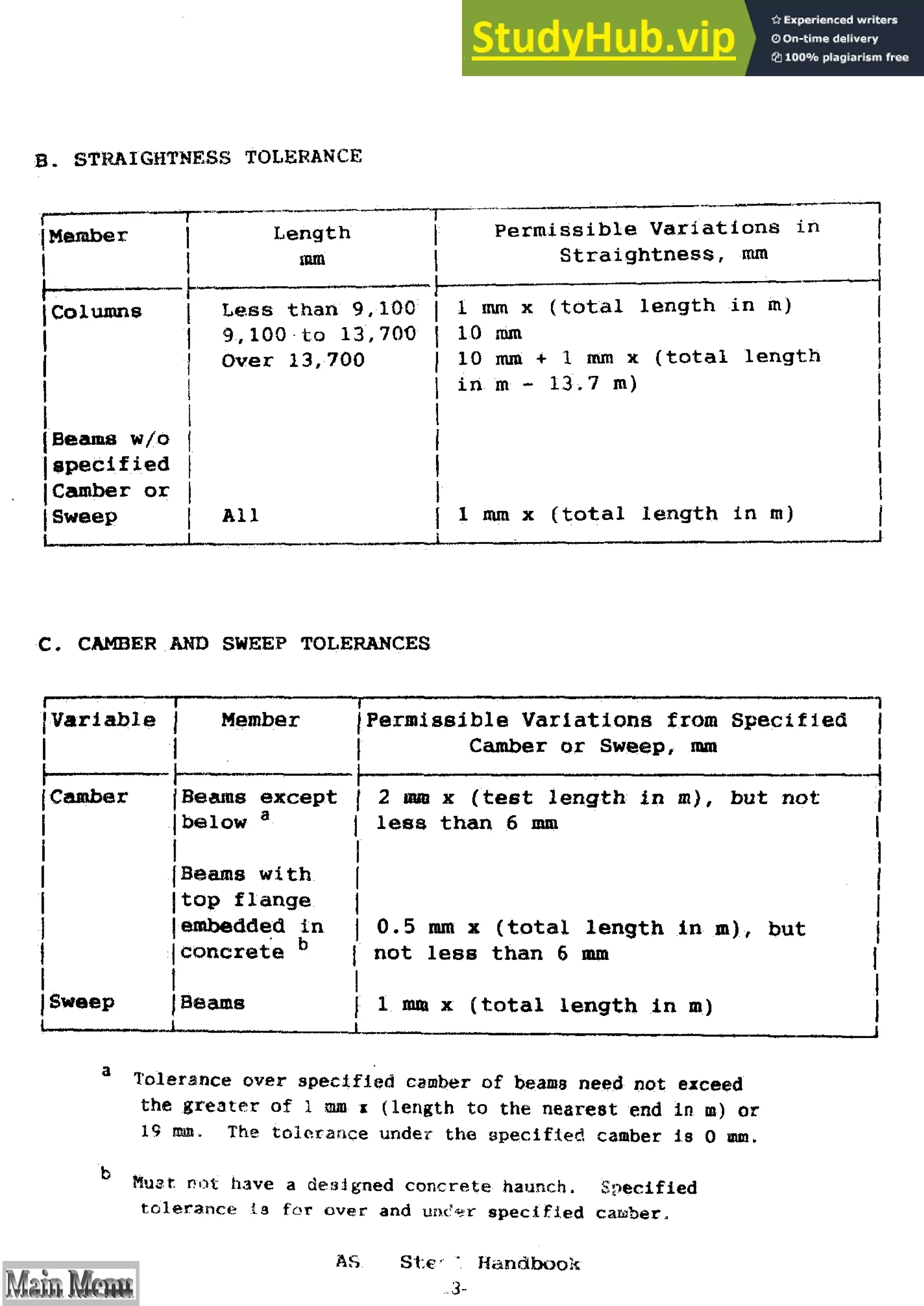 ASEP Steel Handbook | PDF