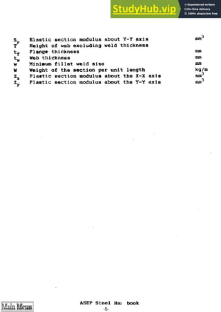 ASEP Steel Handbook | PDF