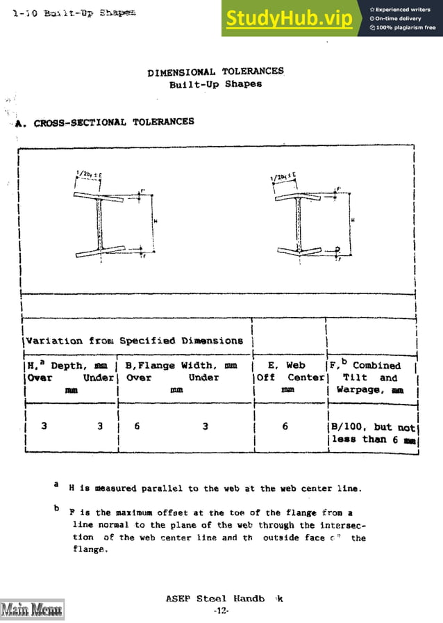 ASEP Steel Handbook | PDF