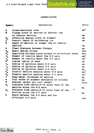 ASEP Steel Handbook | PDF