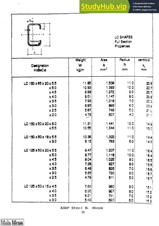 ASEP Steel Handbook | PDF