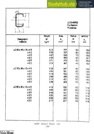 ASEP Steel Handbook | PDF