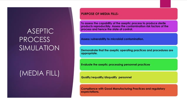 aseptic-process-simulation-(media-fill).pdf