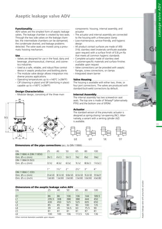 Aseptic double chamber valve | PDF