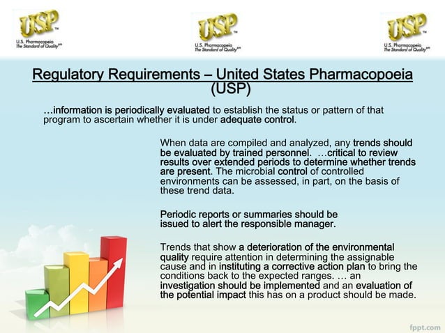 Effective Use of Environmental Monitoring Data Trending | PDF ...
