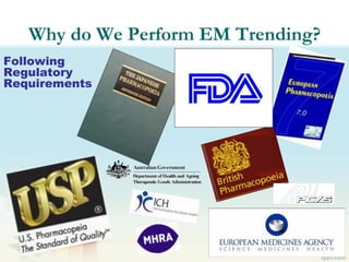 Effective Use of Environmental Monitoring Data Trending | PDF