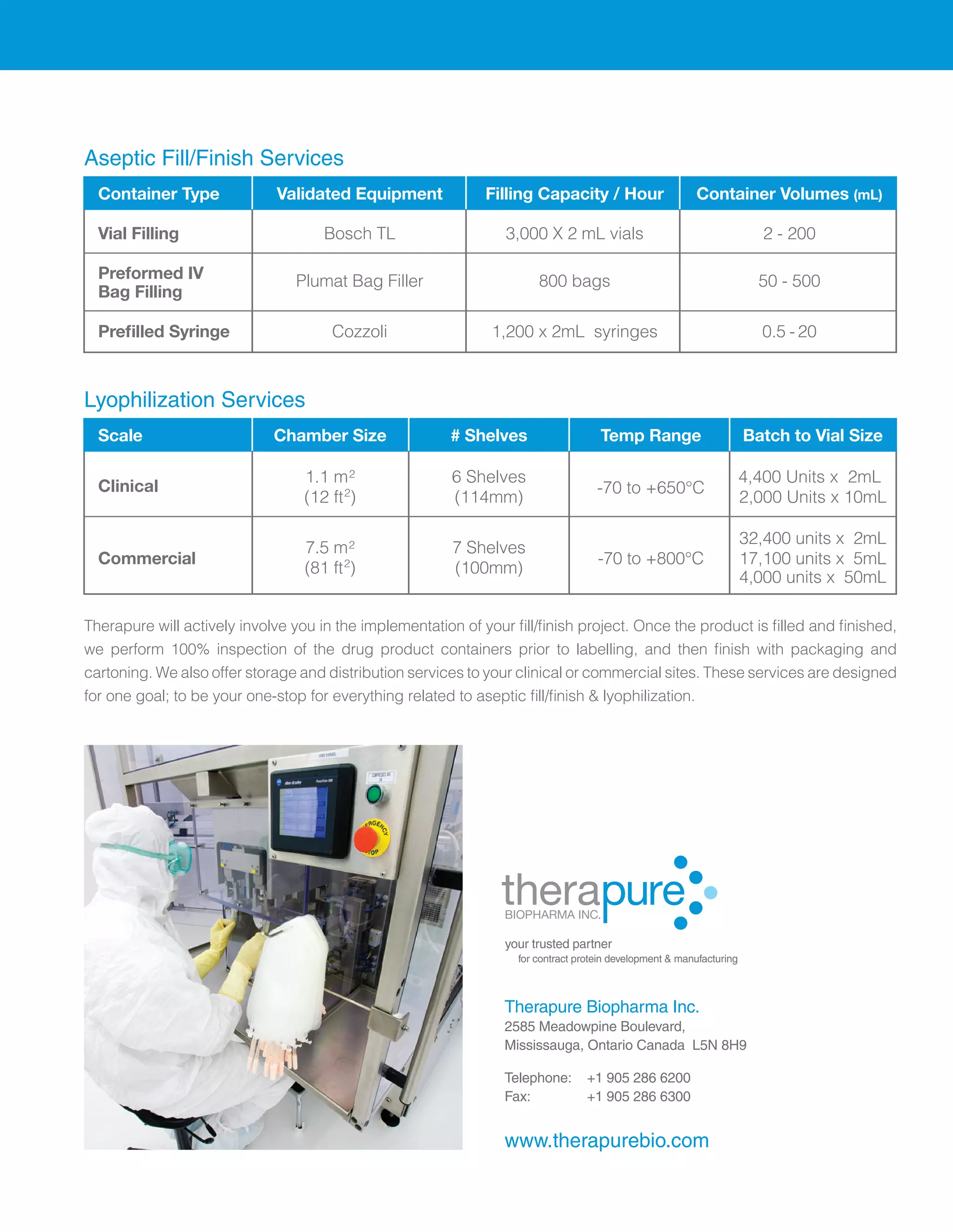 Aseptic fill finish and lyophilization | PDF