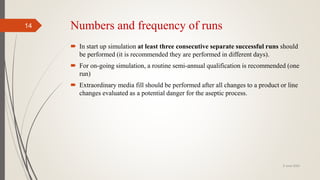 Aseptic Media Fill Validation.pptx