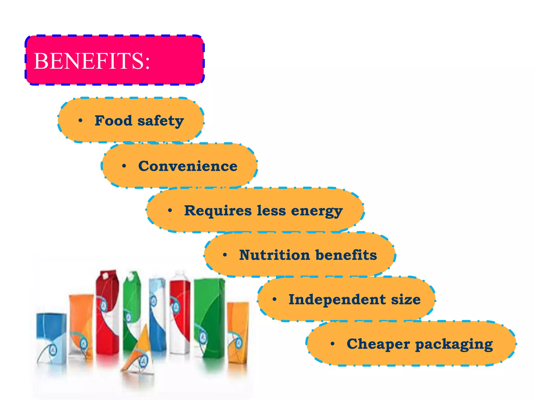 Aseptic packaging | PPT