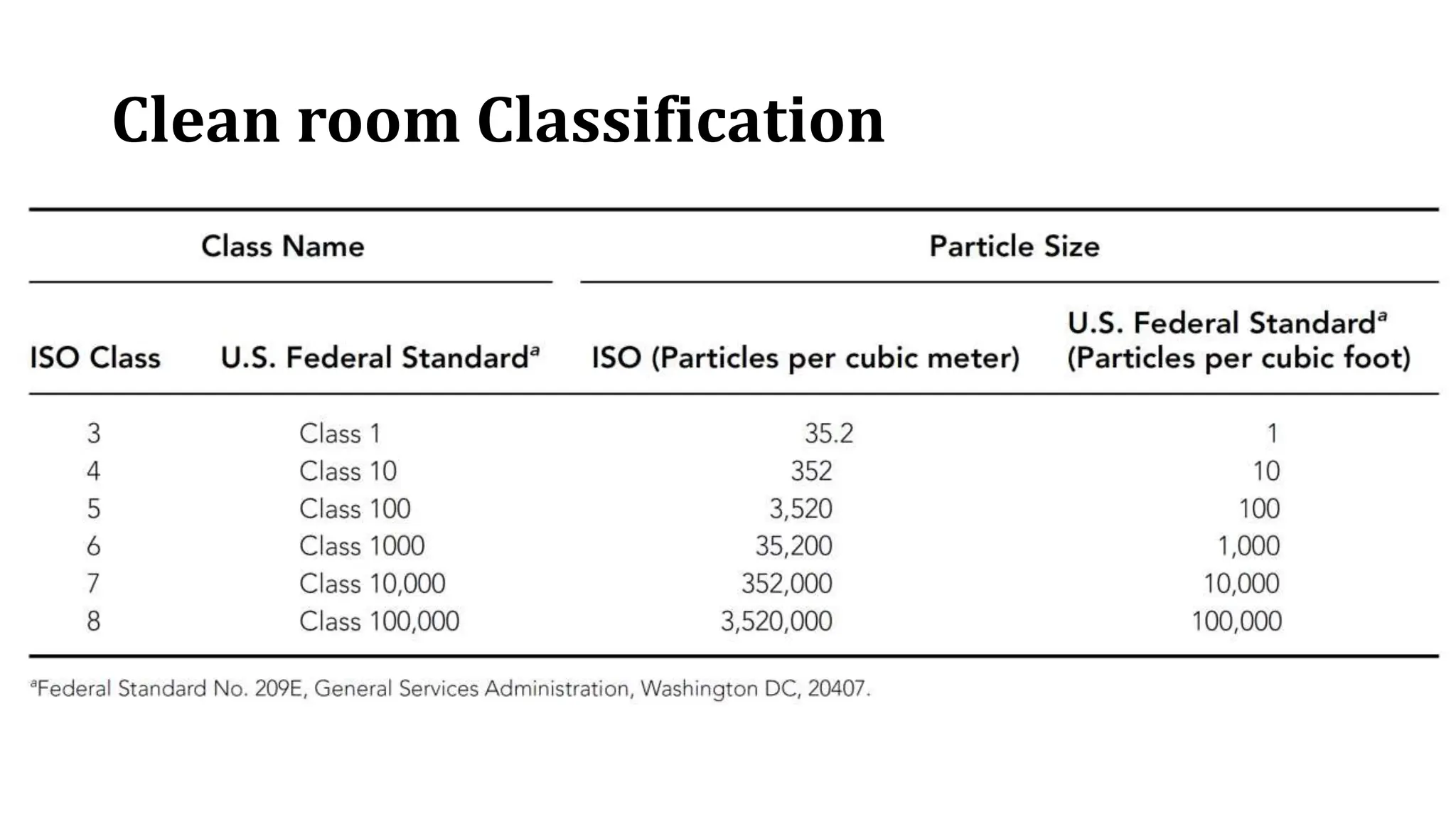 Aseptic Pharmaceutical Manufacturing.pptx