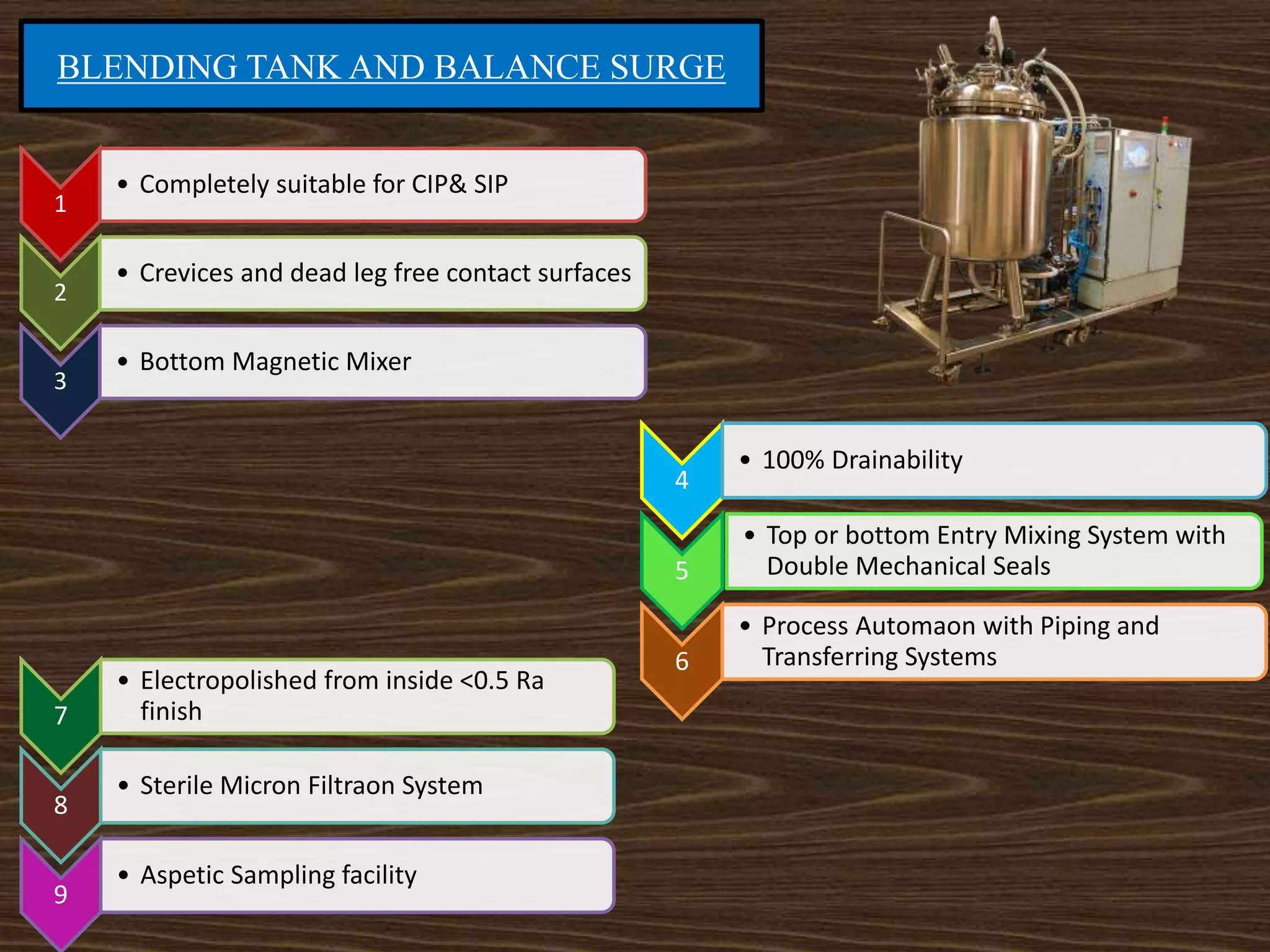 Aseptic processing equipments | PPTX
