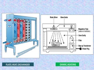 Aseptic processing equipments | PPTX