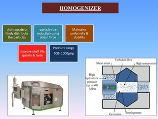 Aseptic processing equipments | PPTX