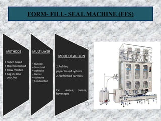 Aseptic processing equipments | PPT