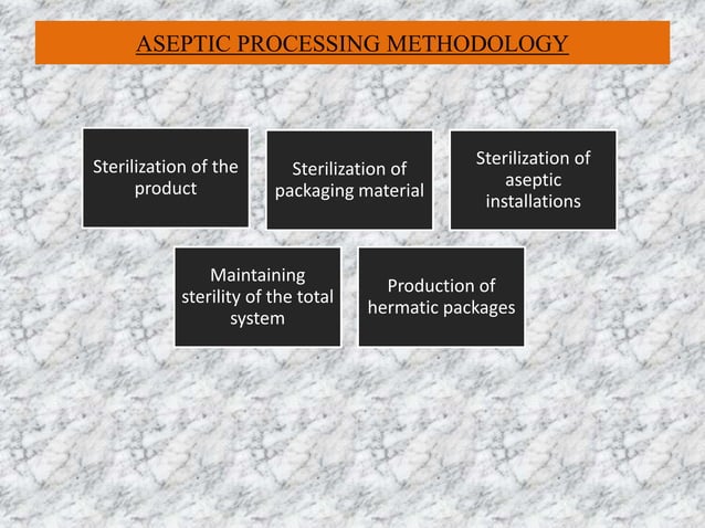 Aseptic processing equipments | PPT