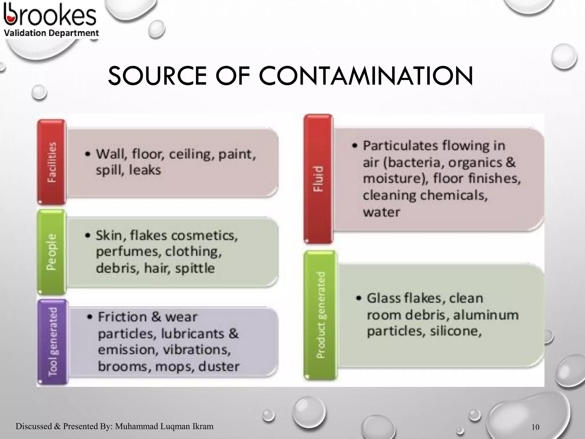 Aseptic Processing & Media Fill | PDF