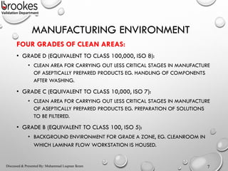 Aseptic Processing & Media Fill | PDF