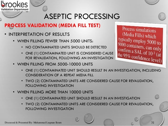 Aseptic Processing & Media Fill
