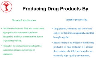 Aseptic Process Operation.pptx