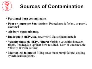 Aseptic Process Operation.pptx