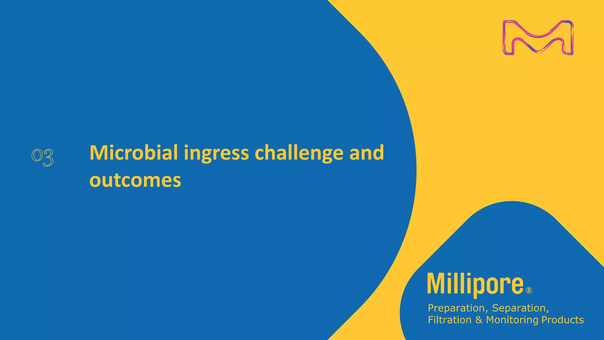 Aseptic Process Sampling to address Risk of Contamination & Containment ...