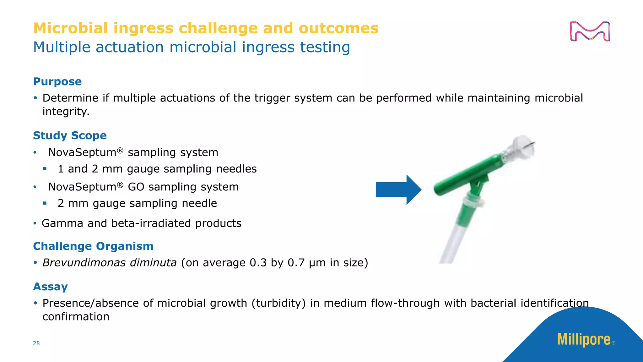 Aseptic Process Sampling to address Risk of Contamination & Containment ...