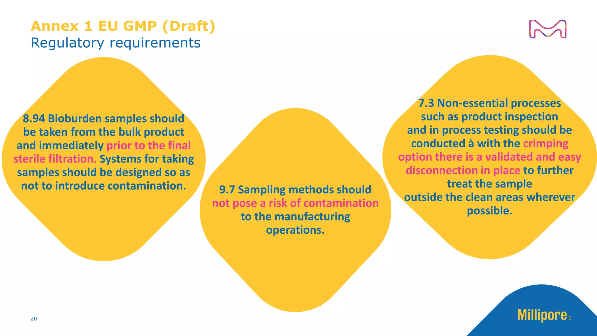Aseptic Process Sampling to address Risk of Contamination & Containment ...