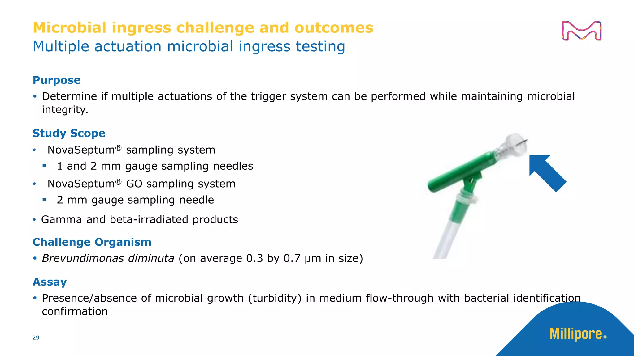 Aseptic Process Sampling to address Risk of Contamination & Containment ...