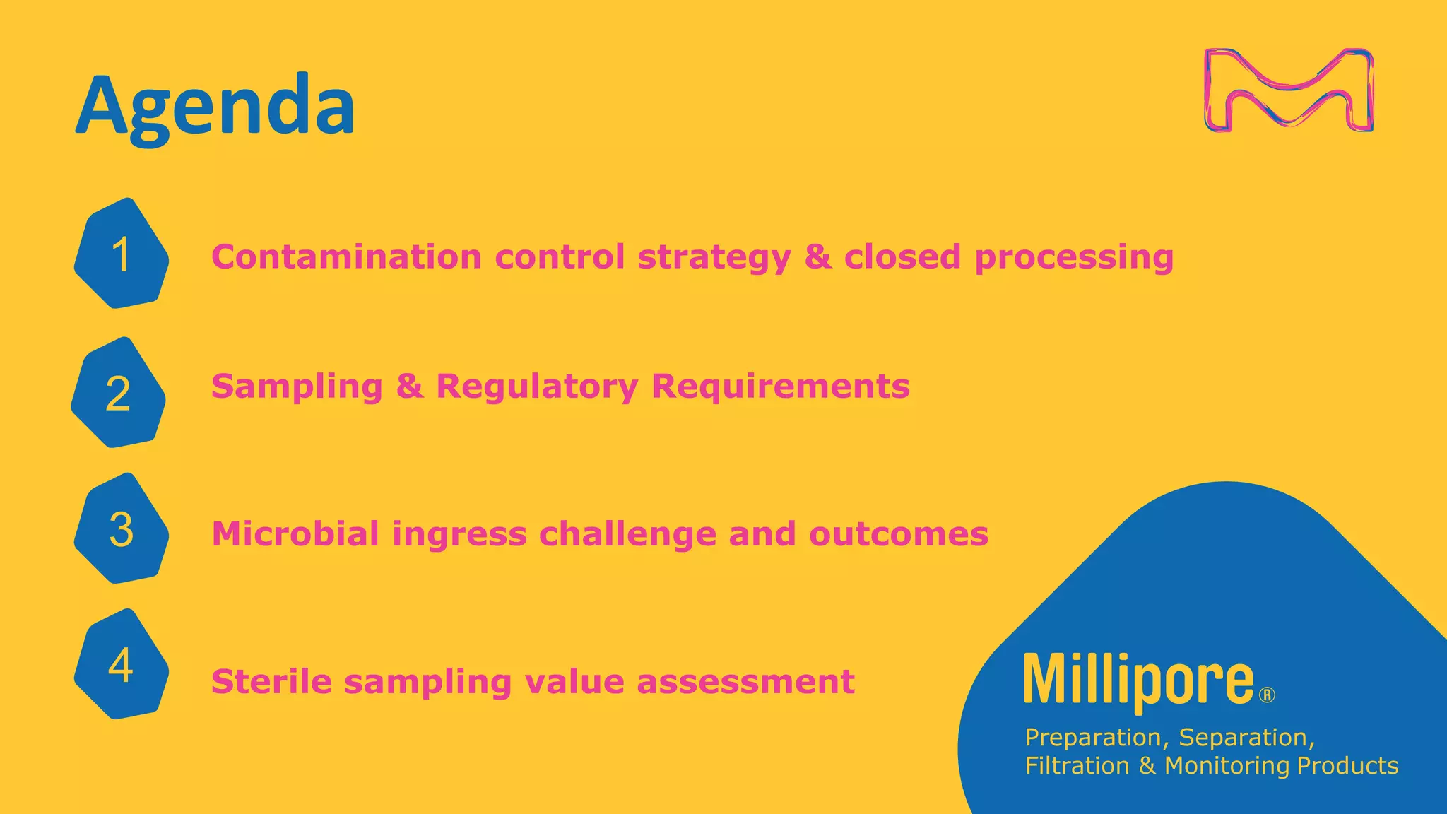 Aseptic Process Sampling to address Risk of Contamination & Containment ...