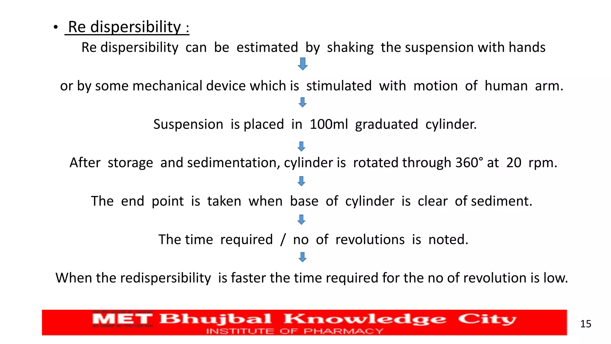 Aseptic Process Technology.pptx