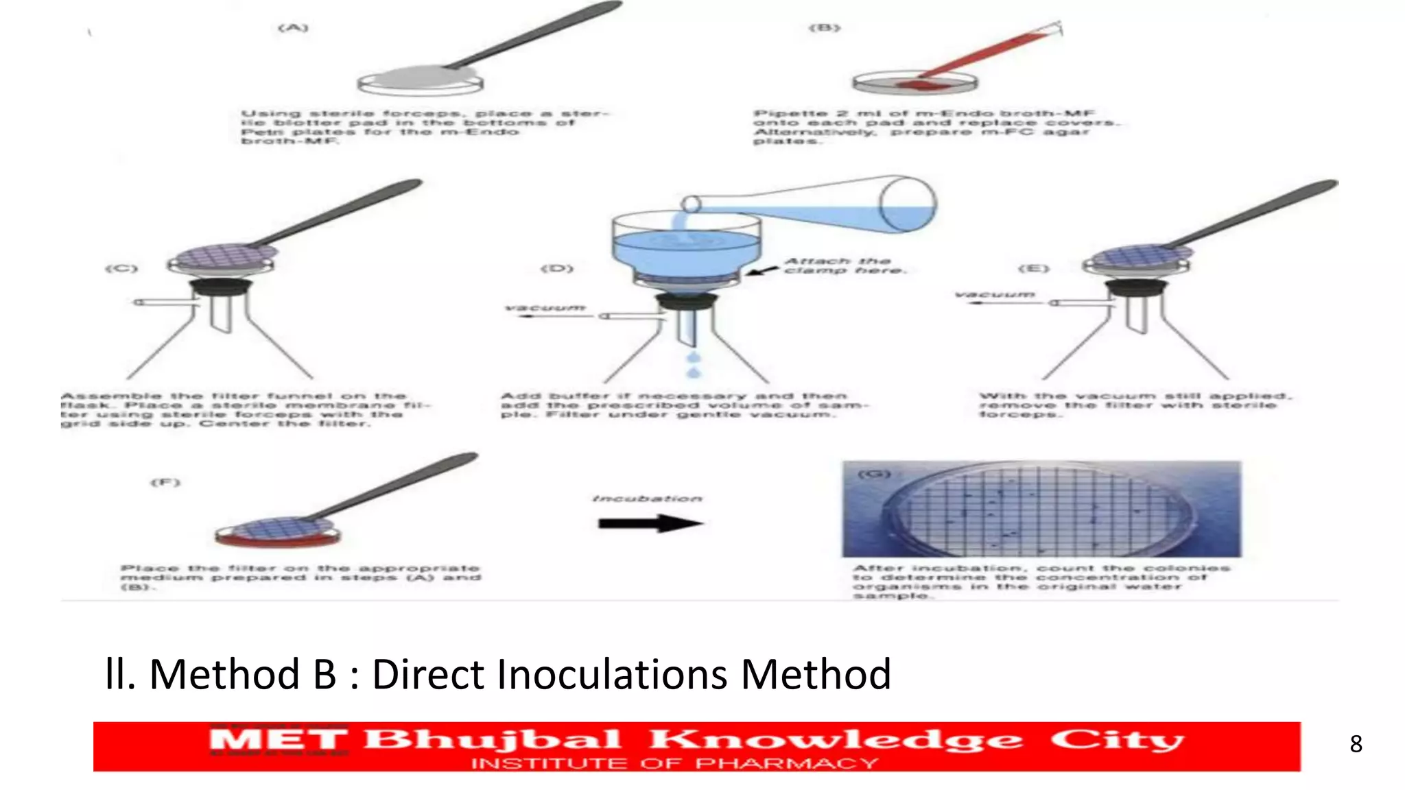 Aseptic Process Technology.pptx