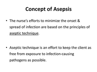 Aseptic technique-1.pptx