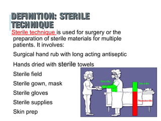 Aseptic Technique