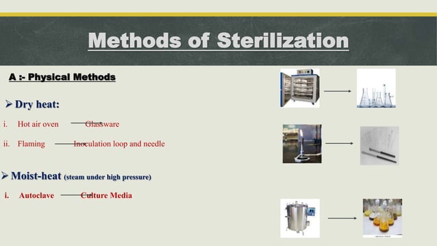 Aseptic Techniques. | PPTX | Candle and Soap Making | Arts and Crafts