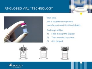 Aseptic Technologies | 2016 Overview | PDF