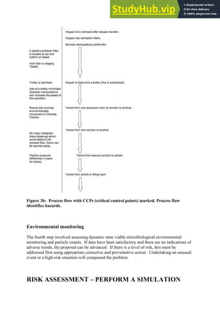 Aseptic Transfer Risk Assessment A Case Study | PDF