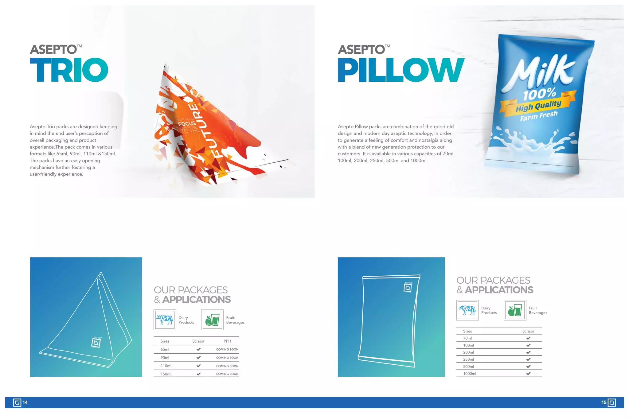 ASEPTO | Liquid Cartons for Aseptic Packaging | PDF