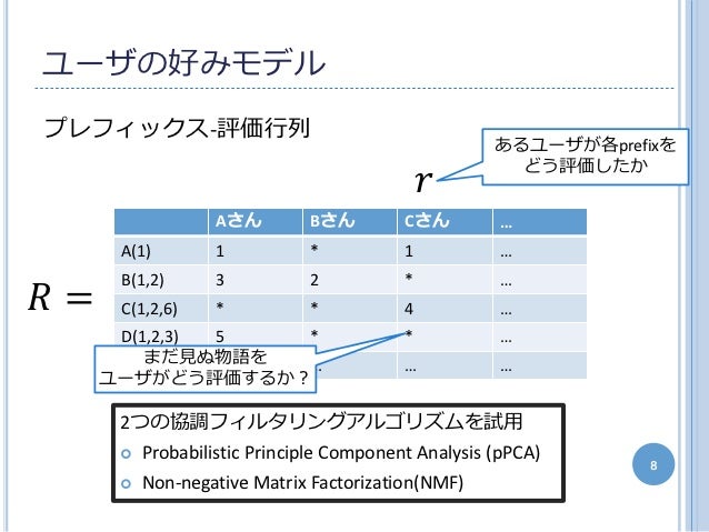 A Sequential Recommendation Approach For Interactive Personalized Sto