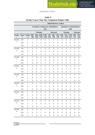 A Sequential Two-Stage Goal Programming Mod-El For Faculty-Course-Time ...